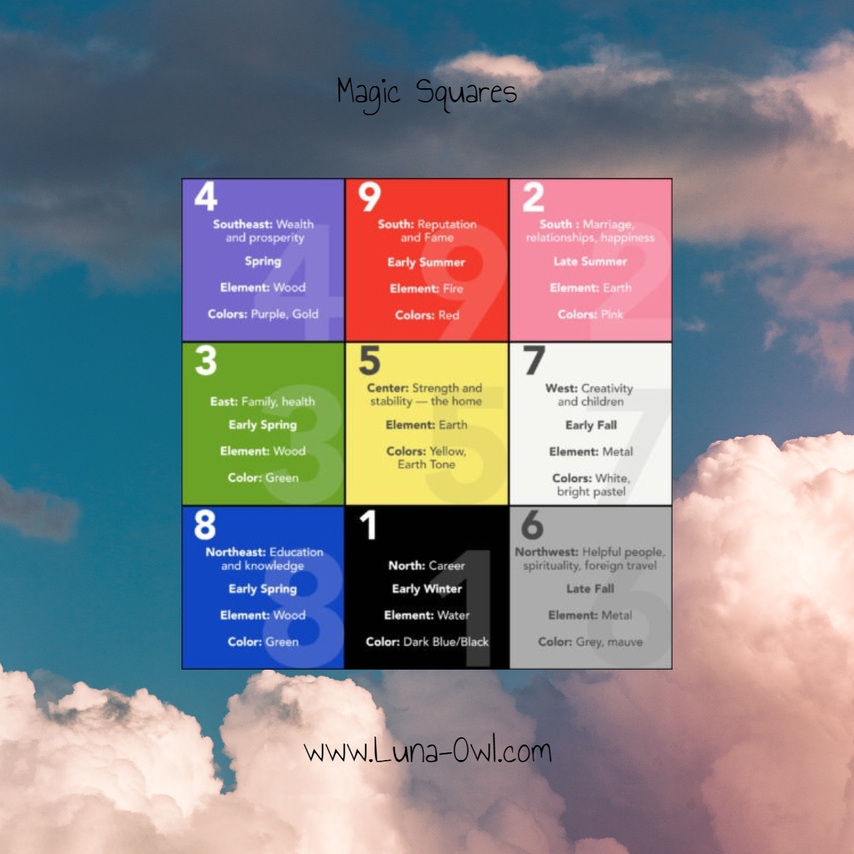 Intro to Creating Sigils – LunaOwl : The Unconventional Momma